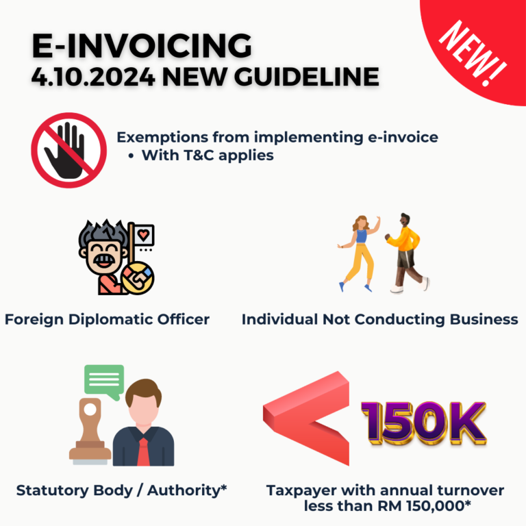 E-Invoice New Guideline Published On 4th October 2024 — Adviser